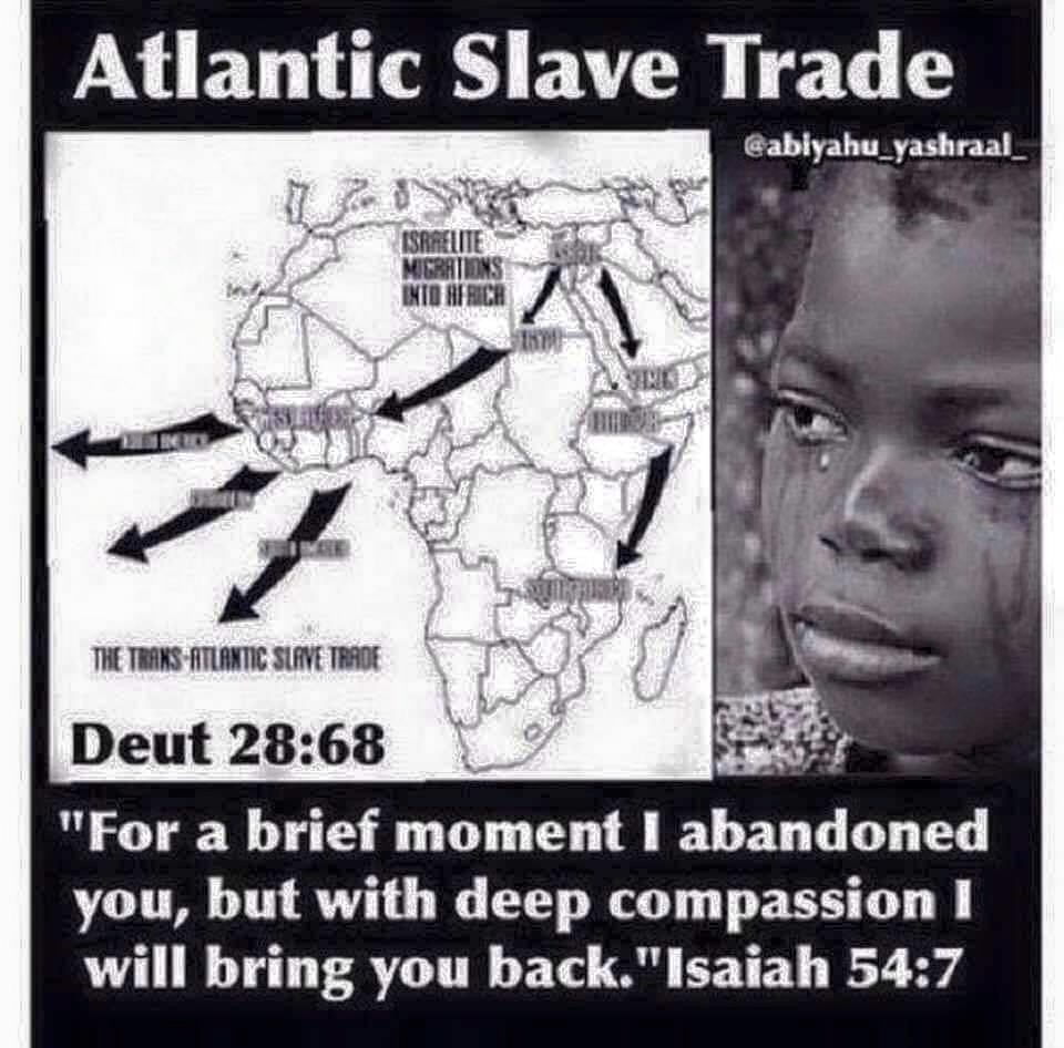 BANTU=BIBLICAL ISRAELITES